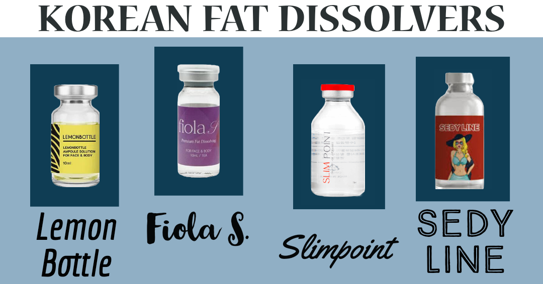 Safely Performing Fat Dissolving Injections at Home: A Comprehensive G ...